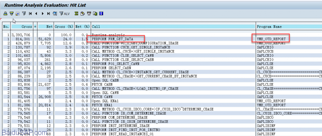 [工具]SE30使用实例教程 | 摆渡SAP