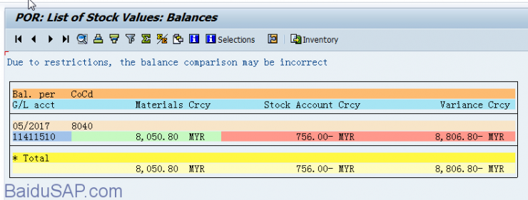 Abap Alv分类以及对应的函数,类小结 摆渡sap